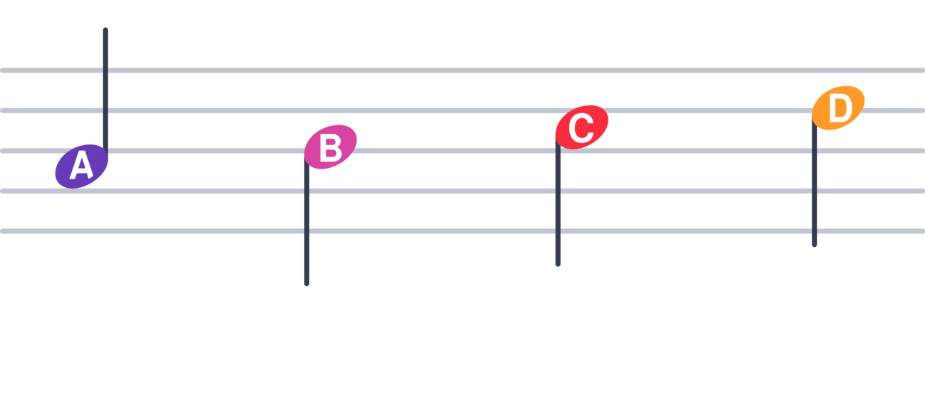 Collaborative music learning app from theory to composition