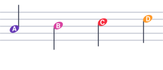 Collaborative music learning app from theory to composition